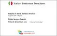 Italian Grammar Rules, Verbs, Nouns, Adjectives