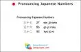 Learn Basic Japanese Language Guide