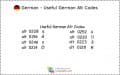 Learn German Alphabet – German Language Alphabet Letters & Chart