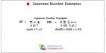 Learn Japanese Numbers. Learning Japanese Language Numbers