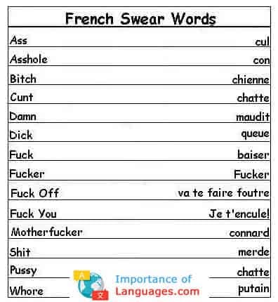 Angry Swear Words 470+ Swear Word Doodle Stock Illustrations,