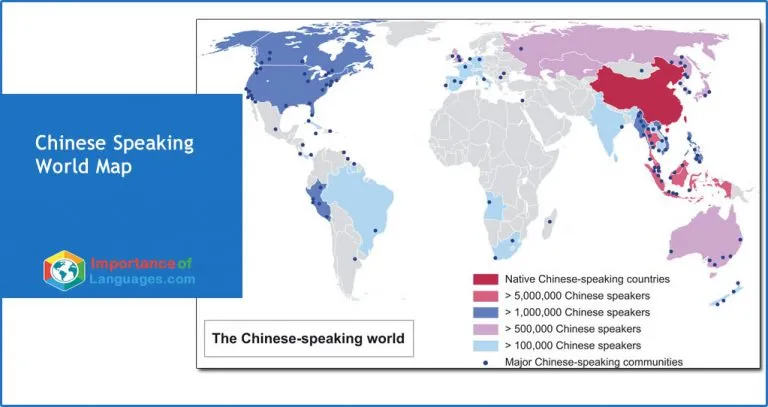 Importance of the Chinese Language