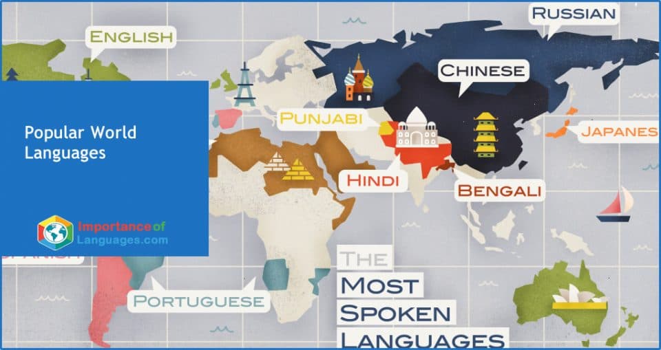 Importance of the Japanese Language