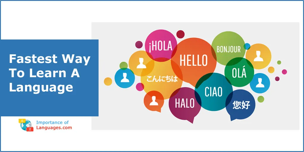 Learn Languages Archives | ImportanceofLanguages.com
