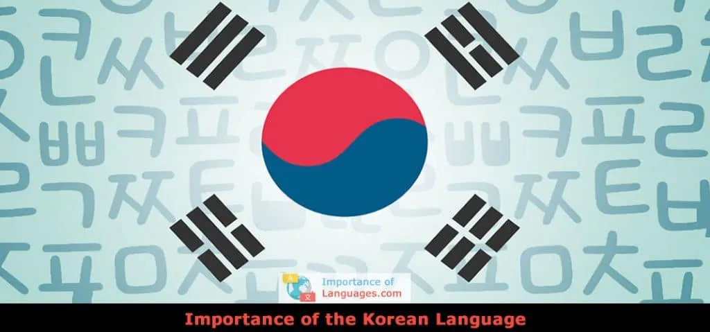 Learn Basic Korean Language - Learn Korean Language Guide