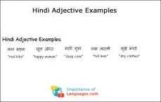 Learn Hindi Language Guide - Learning Basic Hindi Language