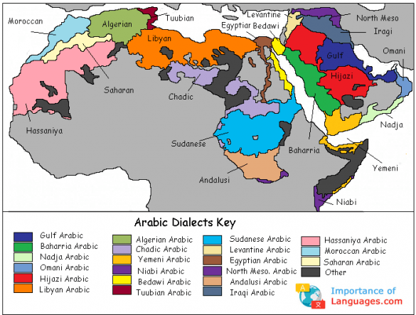 World Arabic Language Dialects - View Arabic Dialect Map