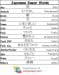 Japanese Swear Words List